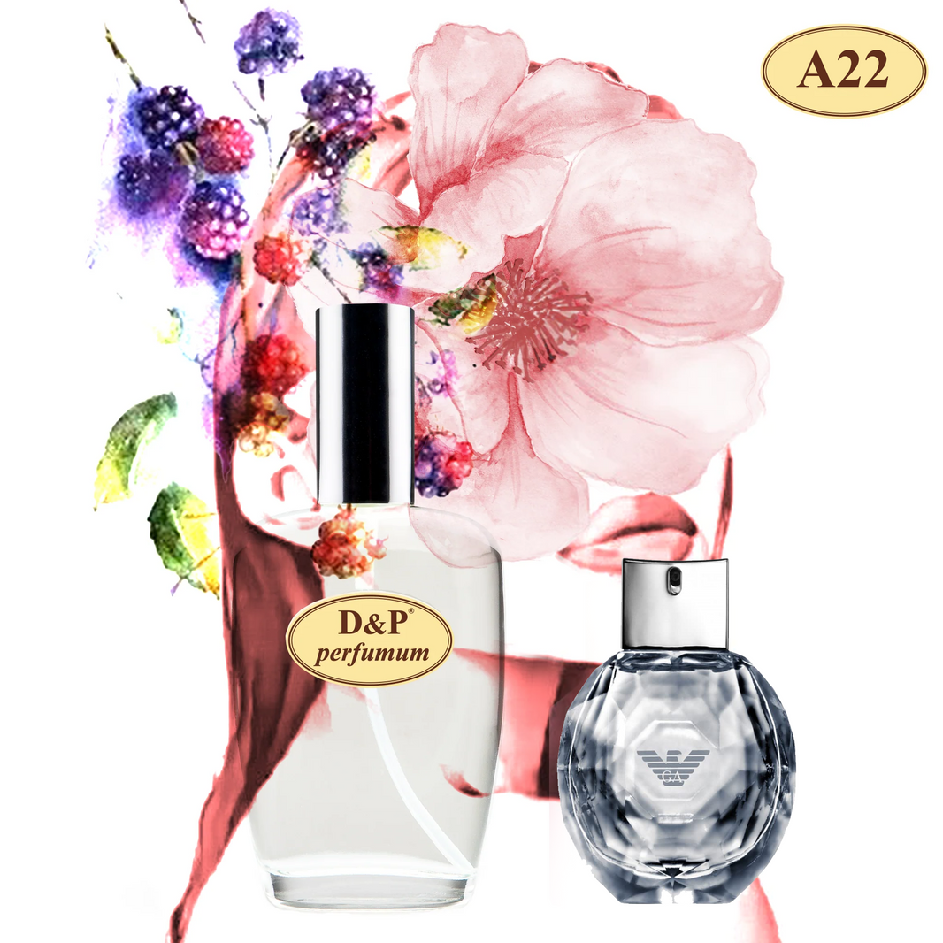 D&P Perfumum – D&P PERFUMUM MALDIVES